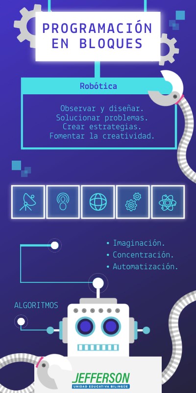 PROGRAMACIÓN EN BLOQUES | Genially