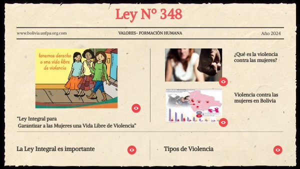 Ley 348 | Genially