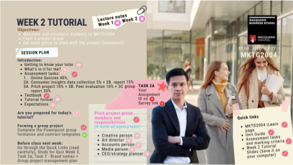 MKTG2004 Week 2 | Genially