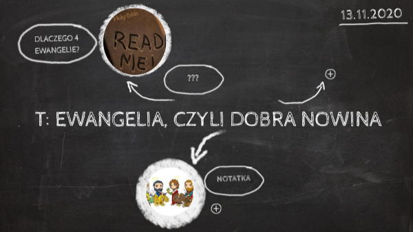 Ewangelia, czyli dobra nowina kl. V | Genially