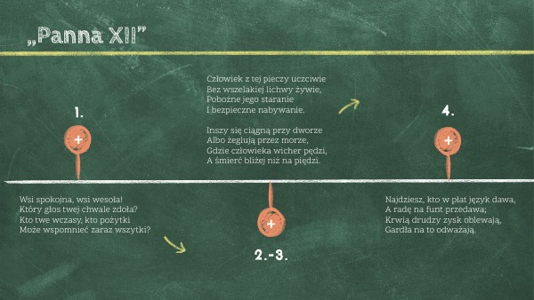 Pieśń świętojańska o sobótce | Genially