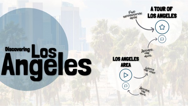 Discover Los Angeles | Genially