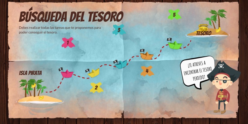 Búsqueda del Tesoro | Genially