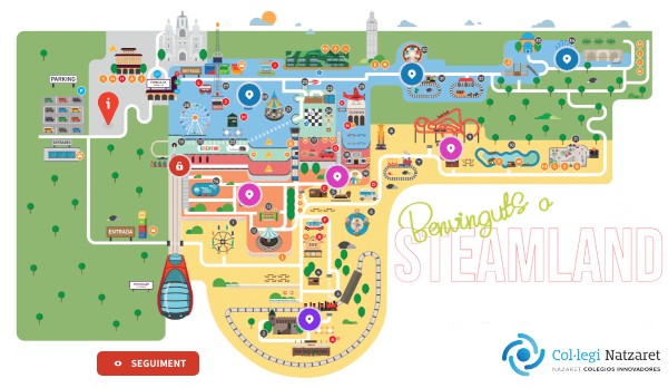 Steamland | Genially