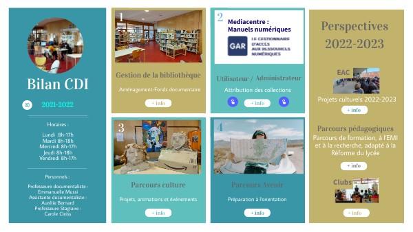 Bilan CDI G Tillion 2021-2022 | Genially