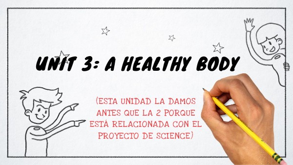 ENGLISH UNIT 3: A HEALTHY LIFE | Genially