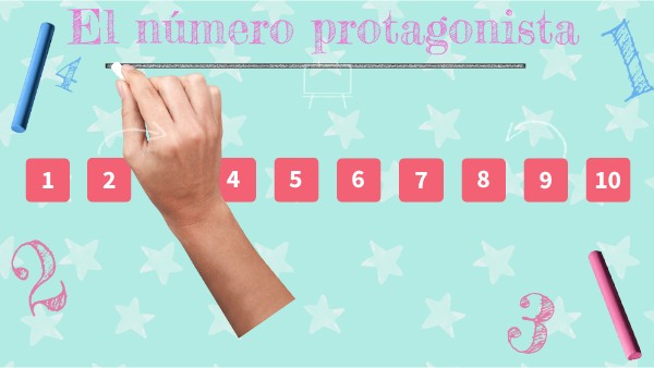 EL NÚMERO PROTAGONISTA | Genially