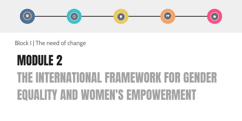 UNGFP 2024 MOD 2 (UN) | Genially