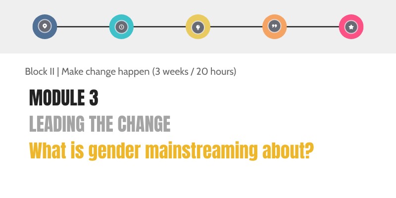 UNGFP 2024 MOD 3A INTRO