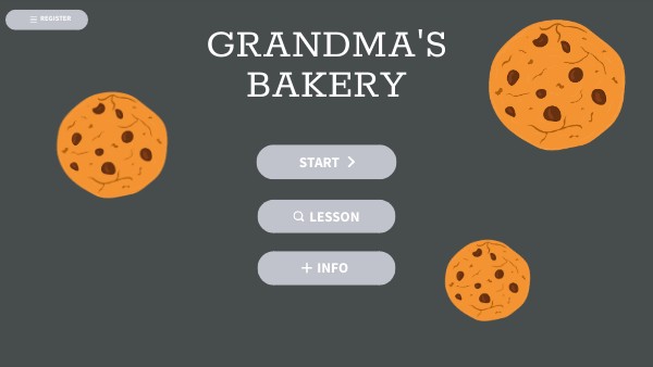 Master bakers | Genially