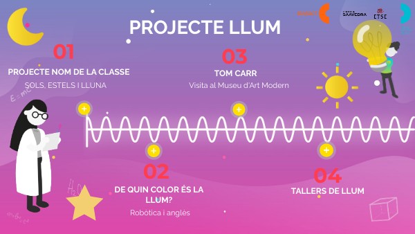 IMET PROJECTE LLUM E.INFANTIL