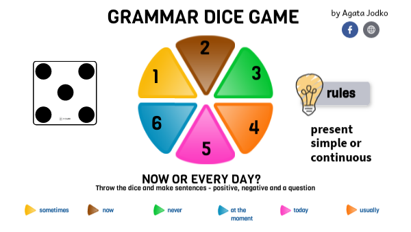 grammar dice game_present simple or continuous | Genially