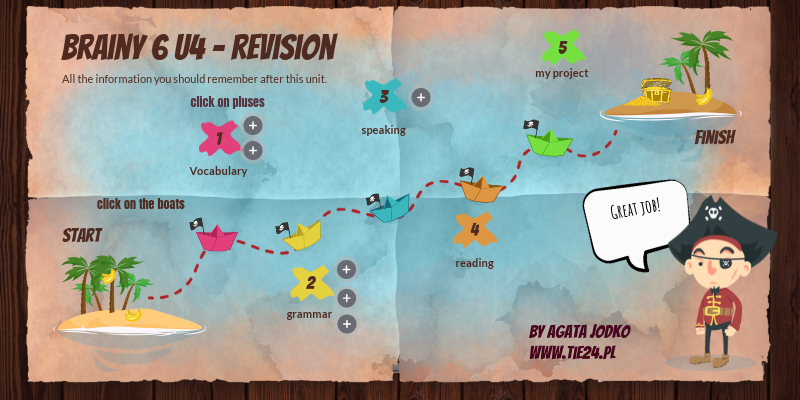 Brainy 6 unit 4 | Genially