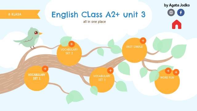 EC A2+ unit 3 | Genially