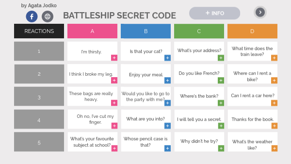 functions ER 7-8 | Genially