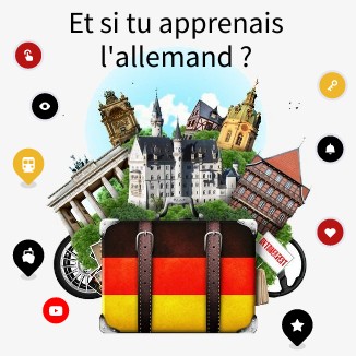 Apprendre l'allemand | Genially