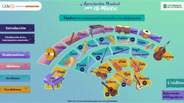 Timbre: los instrumentos musicales y su clasificación | Genially