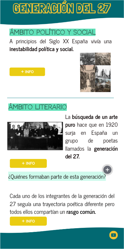 GENERACIÓN DEL 27 | Genially