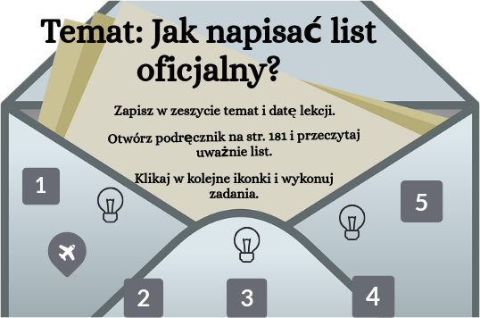 list oficjalny | Genially
