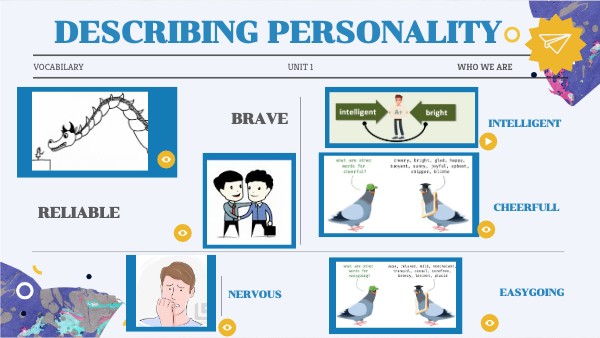 EVOLVE: FIFTH LEVEL UNIT 1 VOCAB describe personality | Genially