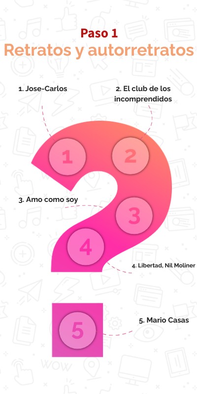 Paso 1 Retratos y autorretratos | Genially