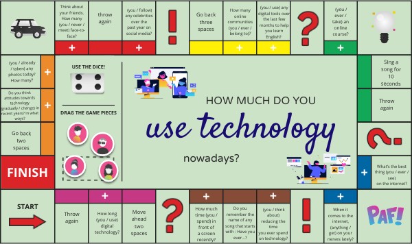 Use of technology B2.1