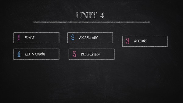 UNIT 4 ANIMALS EVERYWHERE! | Genially