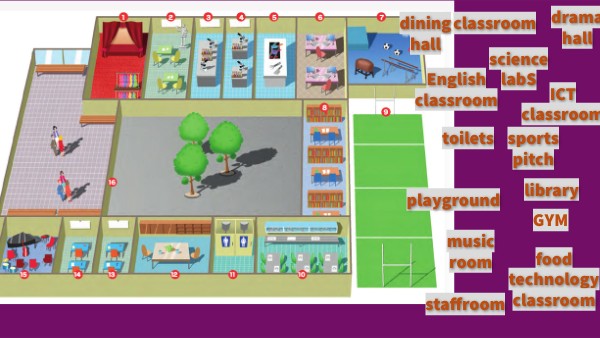 6°U2 School places facilities | Genially