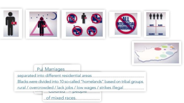 Apartheid laws video