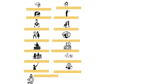 3° JOB exos | Genially