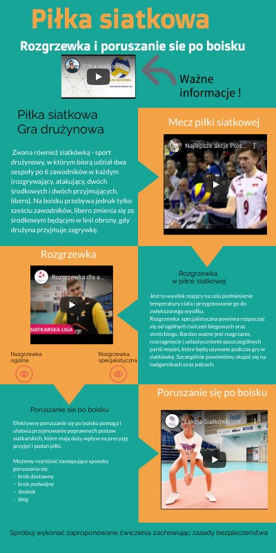 PS - rozgrzewka i poruszanie się po boisku | Genially