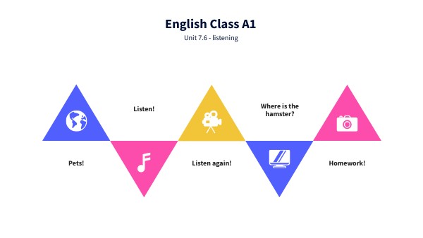 English Class A1 Unit 7.6 listening