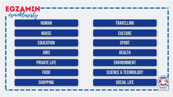 E8/Matura - vocabulary practice with Gimkit | Genially