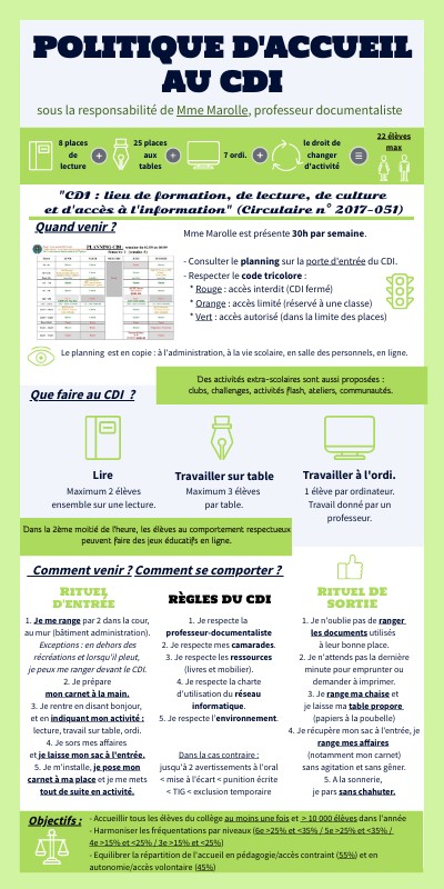 Politique d'accueil au CDI | Genially