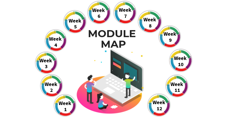 Module Map UG 12 weeks