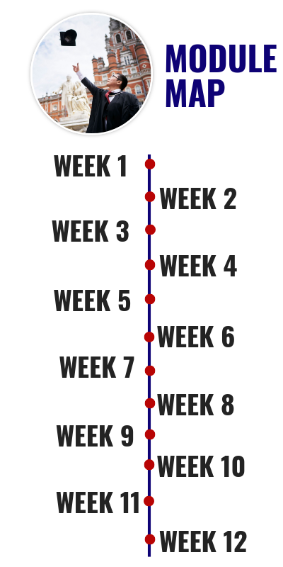 Weeks only Module Map copy