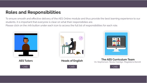 Roles and Responsibilities | Genially