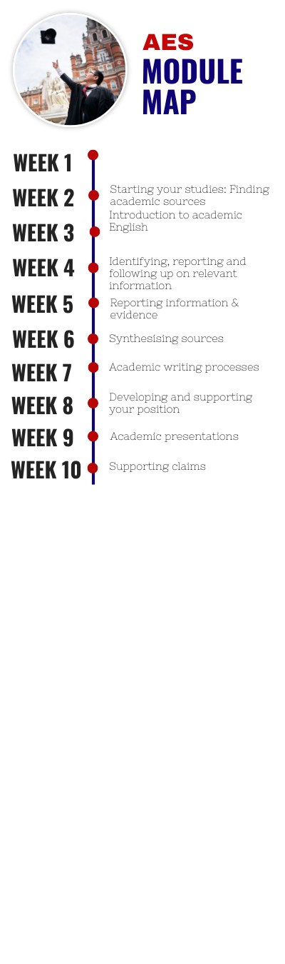 Bellerbys Jan- AES 2022