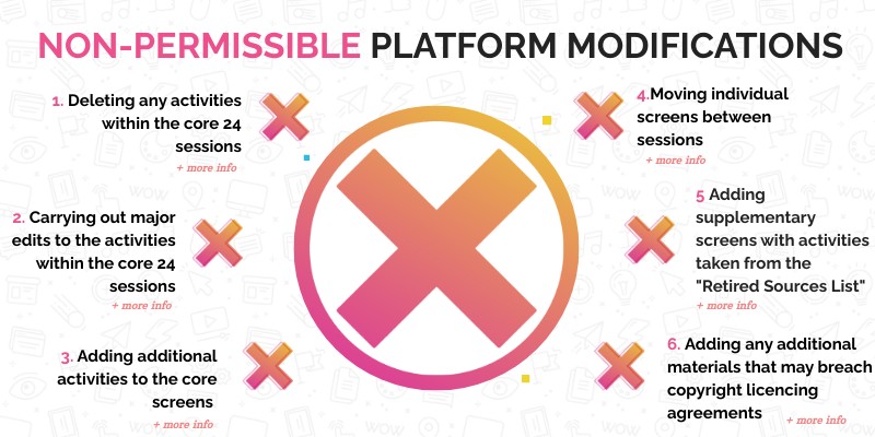 Non permissible changes