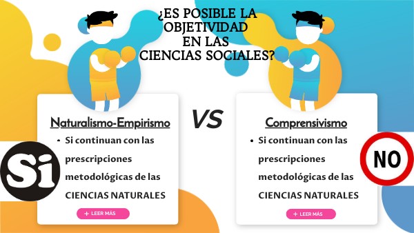 OBJETIVIDAD/SUBJETIVIDAD C. SOCIALES | Genially