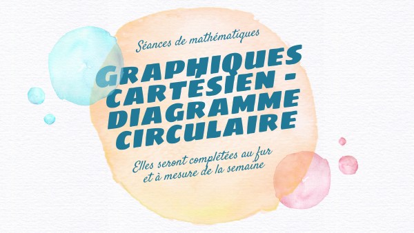 Graphiques cartésien - bâton | Genially