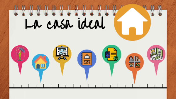 La casa ideal | Genially