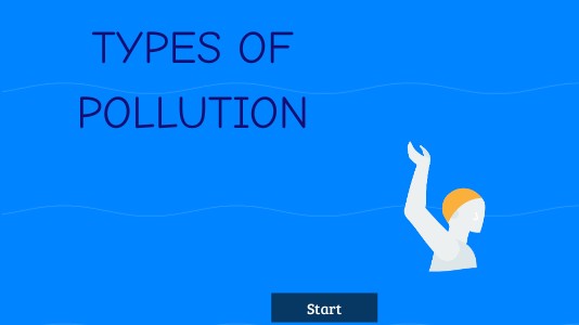 types of pollution | Genially