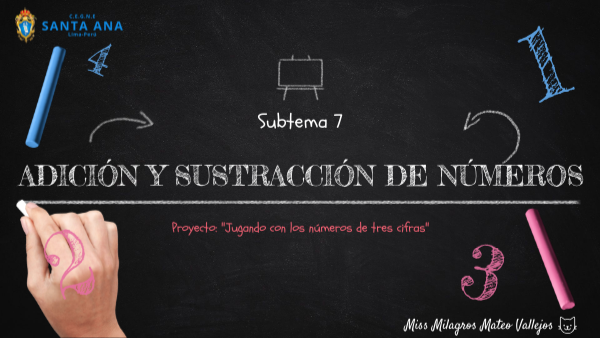 S7 MAT IT | Genially