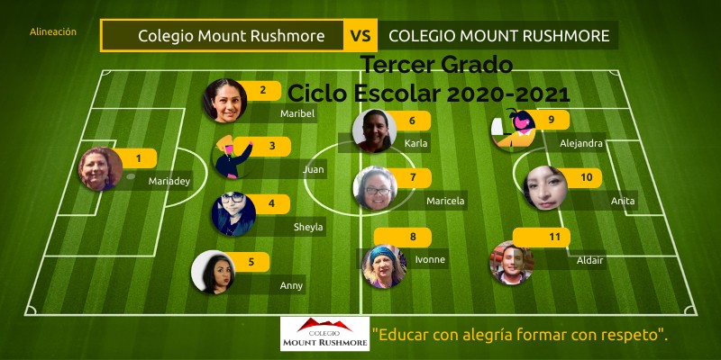 EQUIPO CMR | Genially