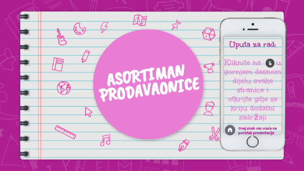 Asortiman prodavaonice | Genially