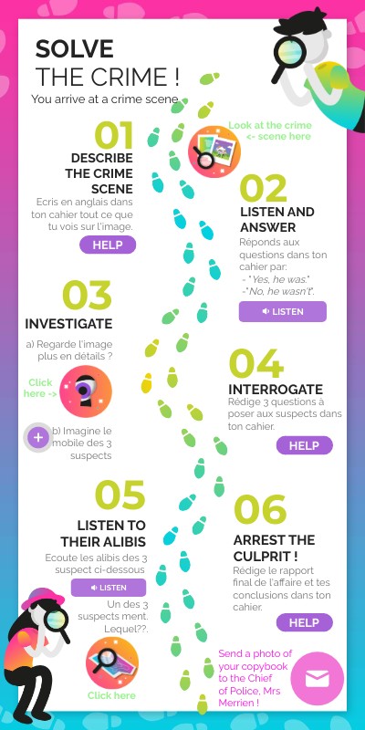 Solve the Crime -4ème - French | Genially
