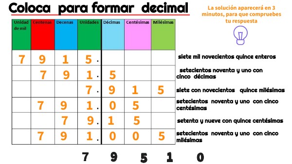 decimales interactiva