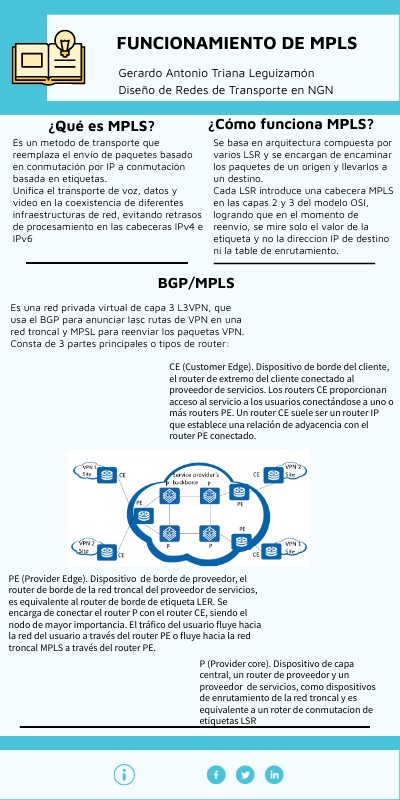 FUNCIONAMIENTO MPLS | Genially