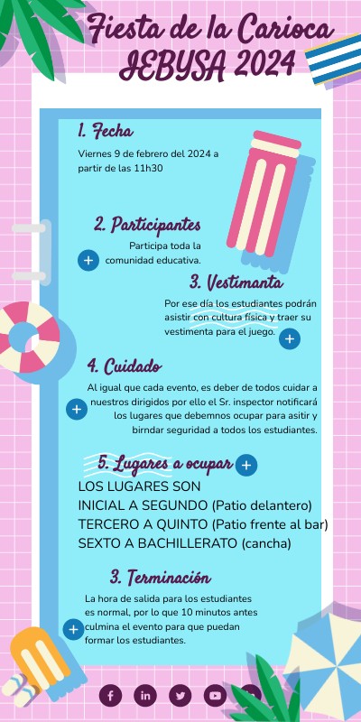 FIESTA DE LA CARIOCA Y SU DESARROLLO | Genially